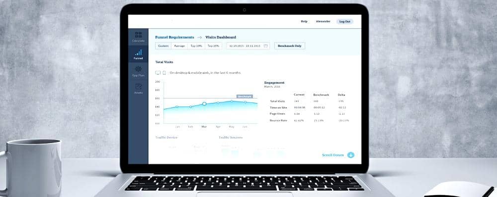 How to Check Website Speed — Plerdy How to Check Website Speed — Plerdy