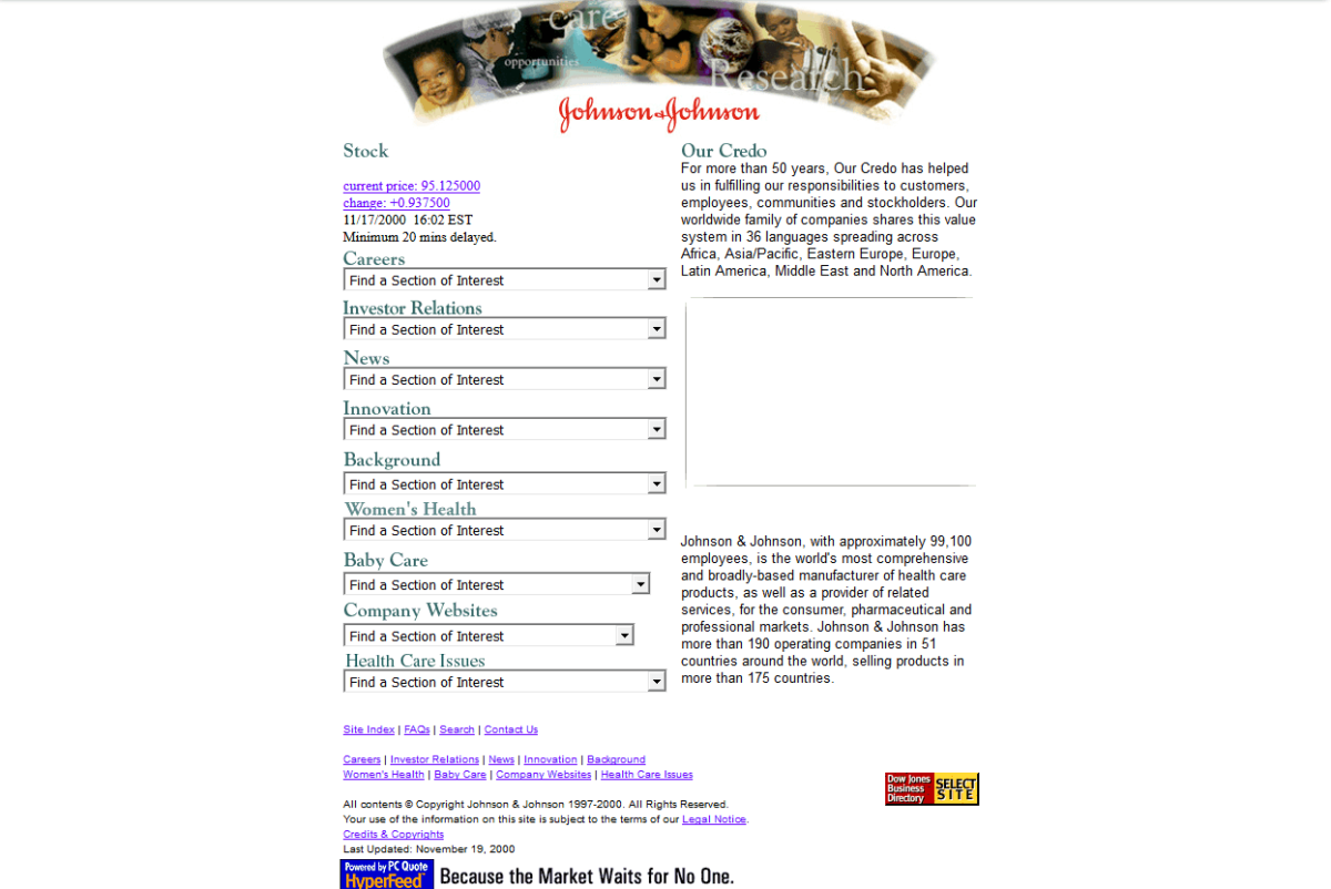 Best Website Designs of the 2000s – Plerdy