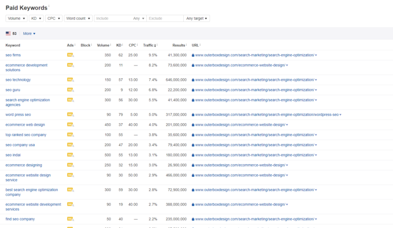 Top 41 Best SEO Companies — Plerdy
