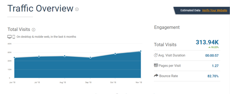Top 41 Best SEO Companies – Plerdy