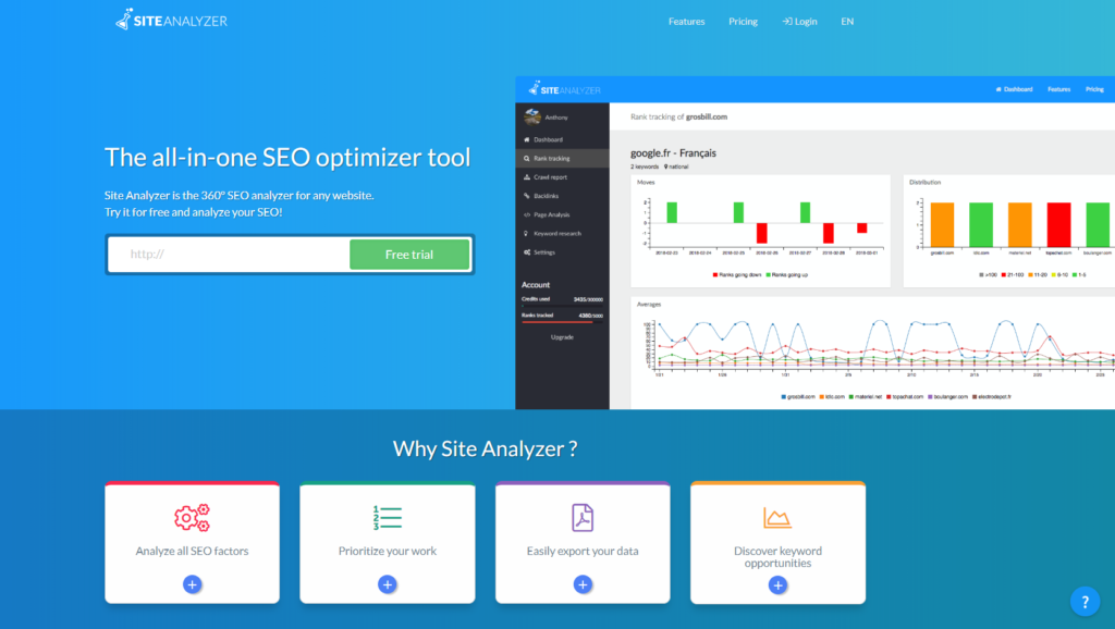 60 Mejores Herramientas Seo En 2024 Plerdy
