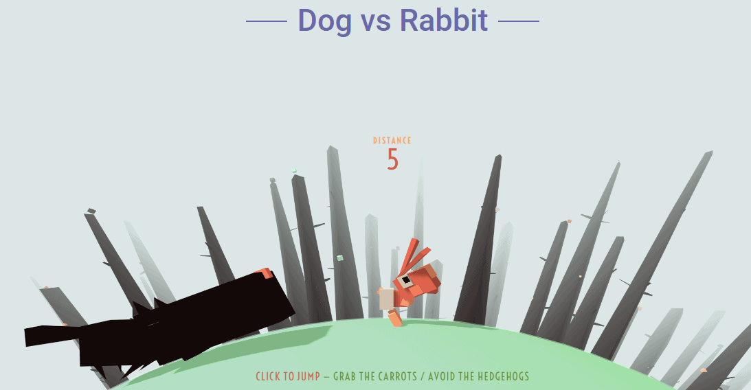 Dog vs Rabbit — Plerdy