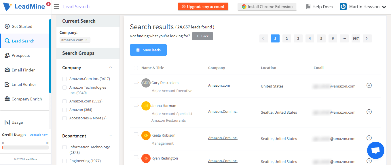 20 Ways To Find Email Addresses — Plerdy