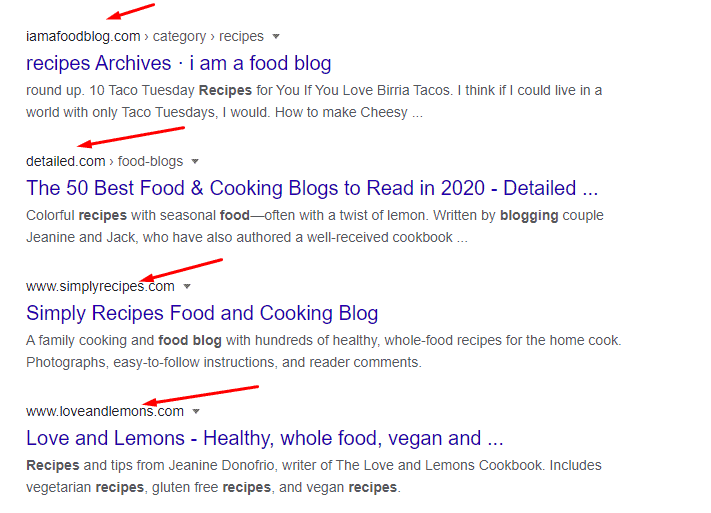 How to start a blog: guides for beginners 2020 — Plerdy