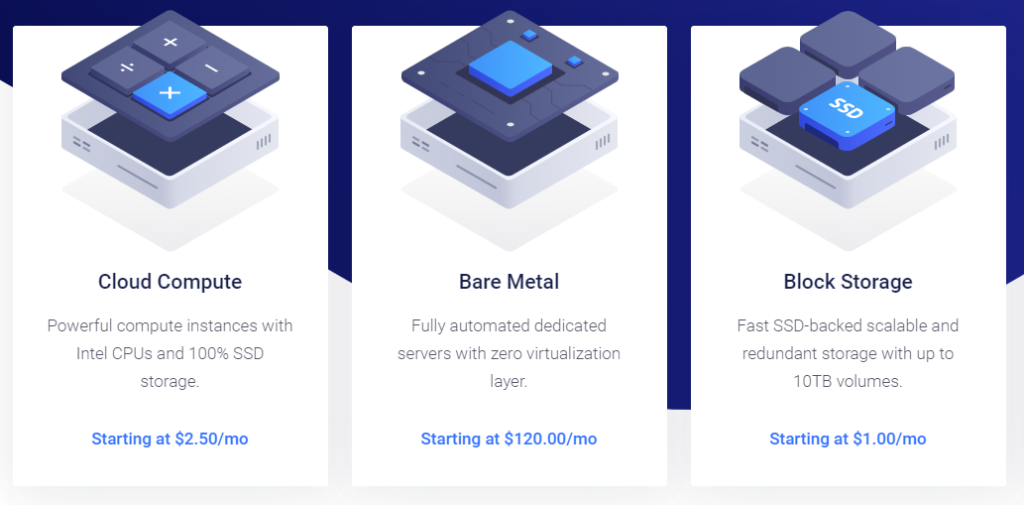 How to start a blog: guides for beginners 2020 — Plerdy
