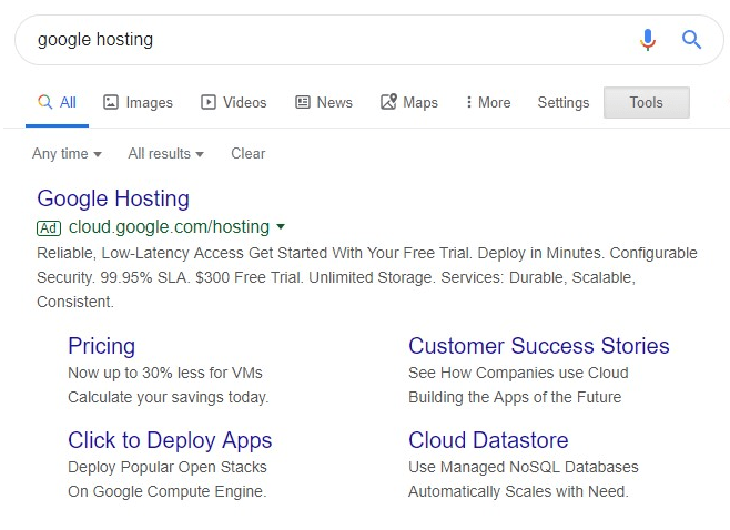 TOP-20 Most Expensive Google Ads Keyword Groups — Plerdy