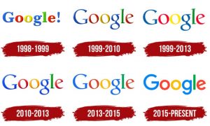 Google in 1998 – Plerdy