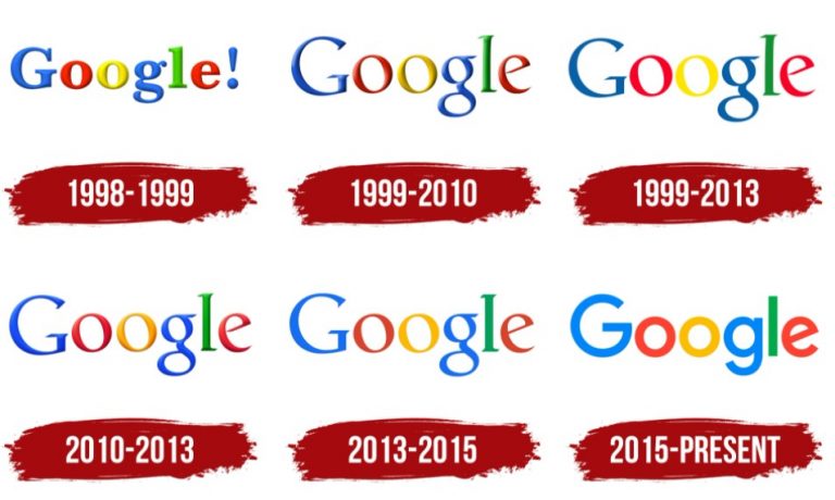 Google in 1998 – Plerdy