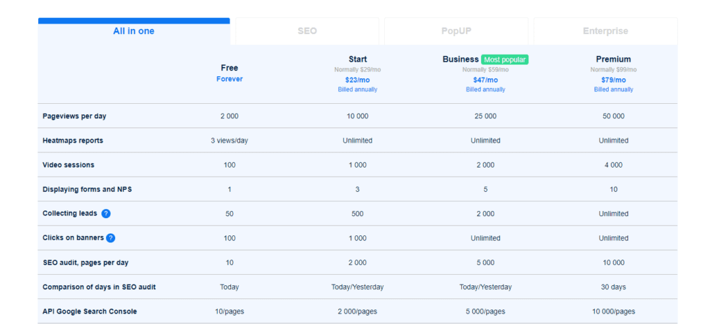 Best 8 Serial Position Effect Examples – Plerdy