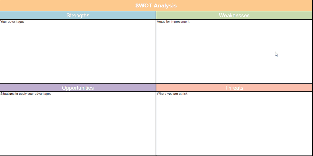 What Is Competitor Analysis? – Plerdy