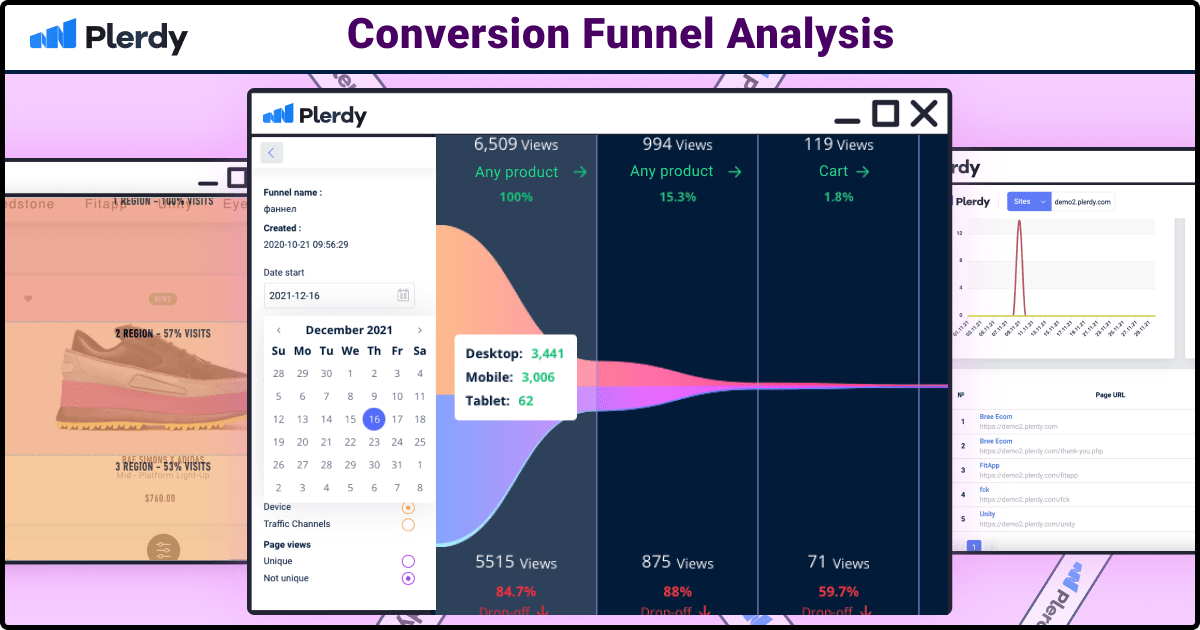 Website Funnel Analysis – Plerdy