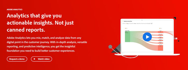 15 Best Website Tracking Tools – Plerdy