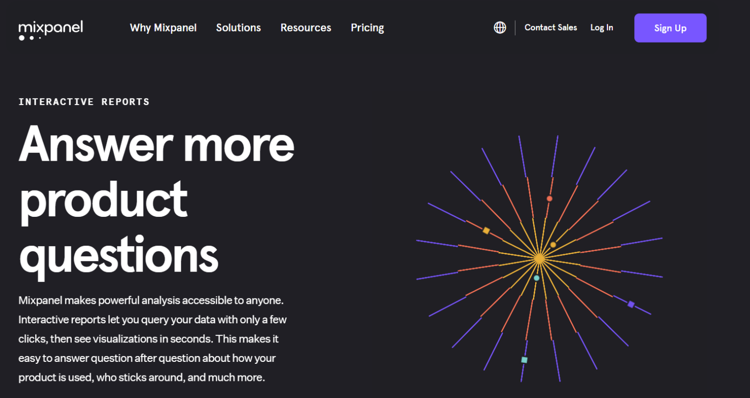 6 Best Behavioral Analytics Tools – Plerdy