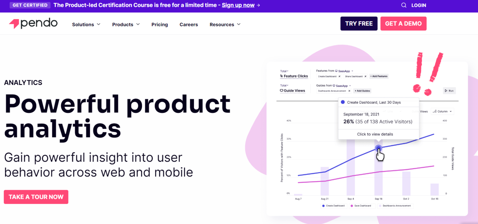 6 Best Behavioral Analytics Tools – Plerdy