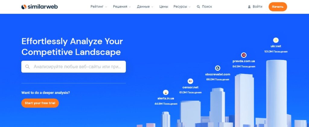 15 Best Website Tracking Tools – Plerdy