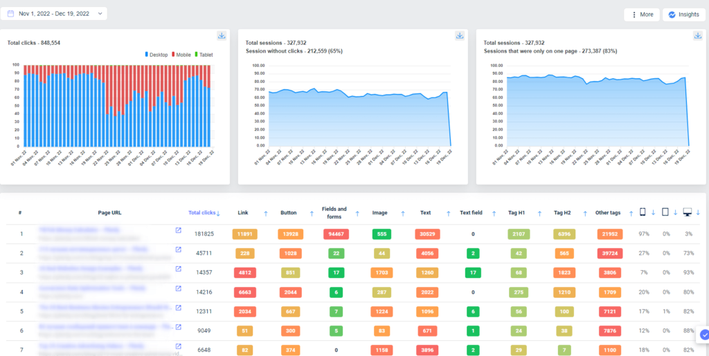 Heatmap Mouse Click Tracking – Plerdy