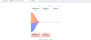 11 Ways to Optimize Your Ecommerce Conversion Funnel – Plerdy