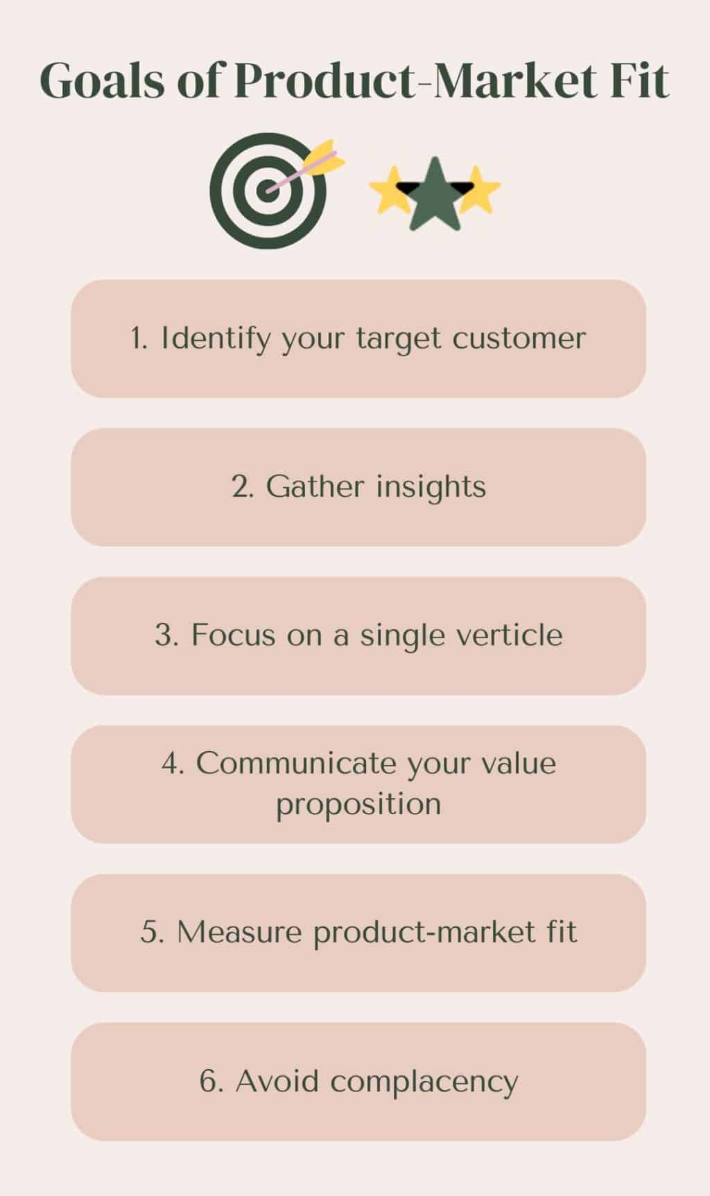 How To Understand Your Product-Market Fit – Plerdy
