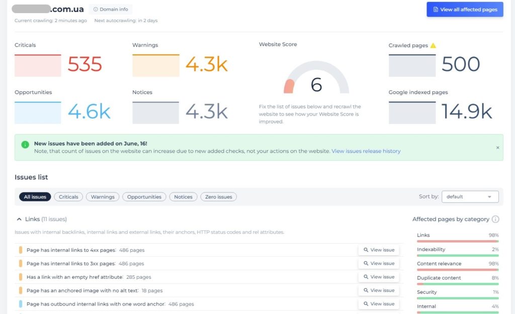 What Are SEO Platforms? – Plerdy