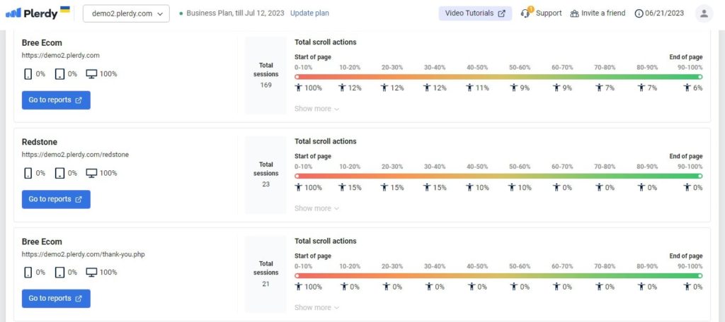 What is a Scroll Map, and How Can you Use it? – Plerdy