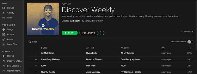 20 Excellent Content Marketing Examples – Plerdy