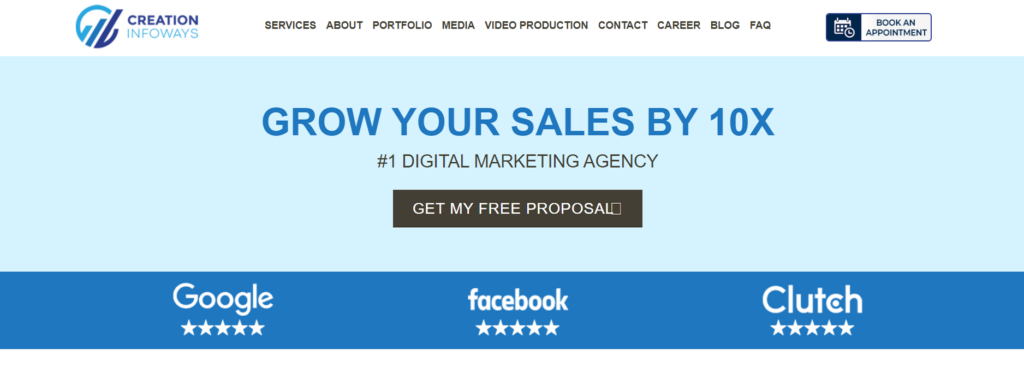 Top 10 Conversion Rate Optimization (CRO) Agencies in India – Plerdy