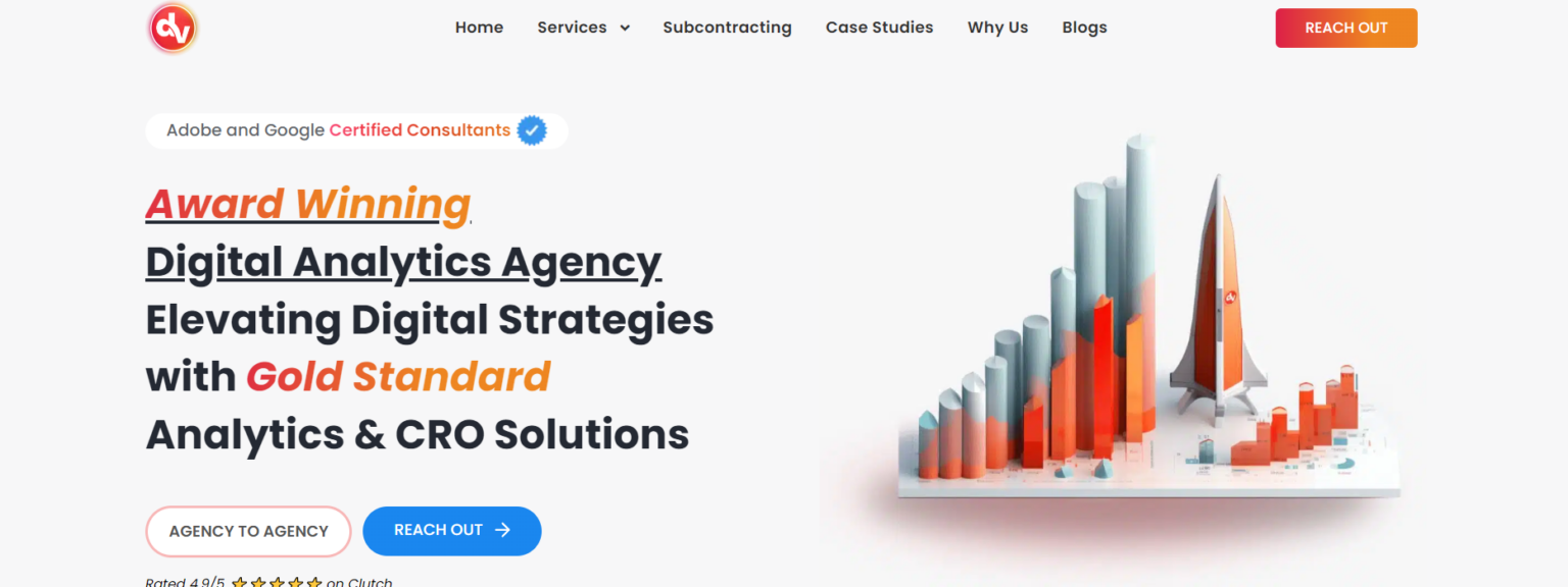 Top 10 Conversion Rate Optimization (CRO) Agencies in India – Plerdy