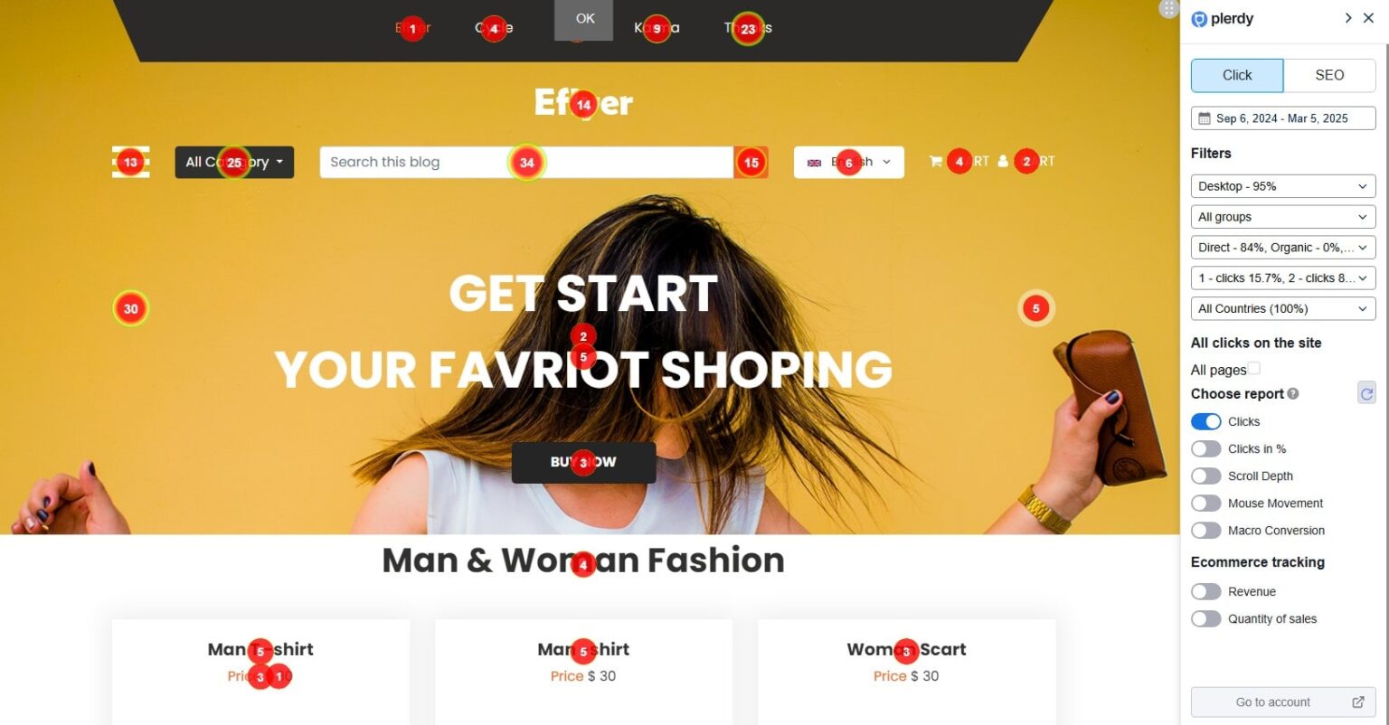 How to Use Website Heatmaps for Effective A/B Testing Decisions – Plerdy