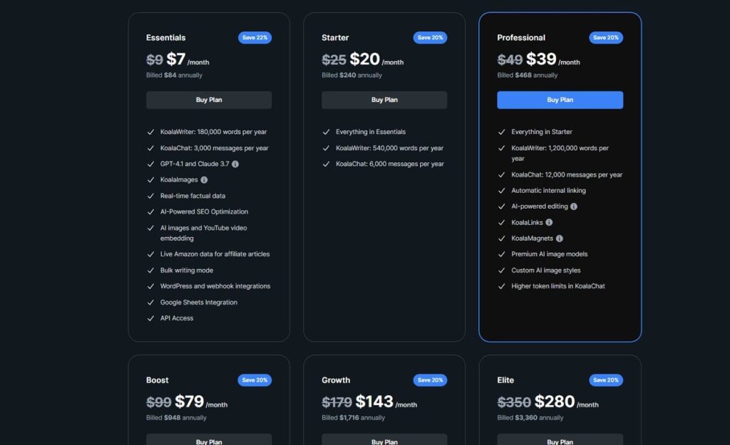 10+ Best AI SEO Tools for 2025 – Plerdy
