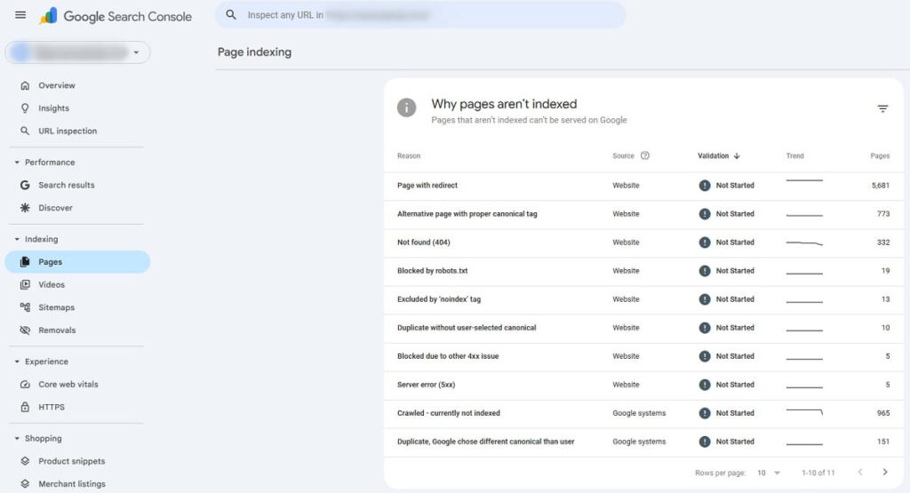 Why Isn’t My Website Showing Up on Google? 11 Reasons and How to Fix ...